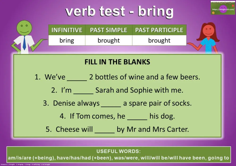 Irregular Verbs in English: Complete List with Examples - Mingle-ish