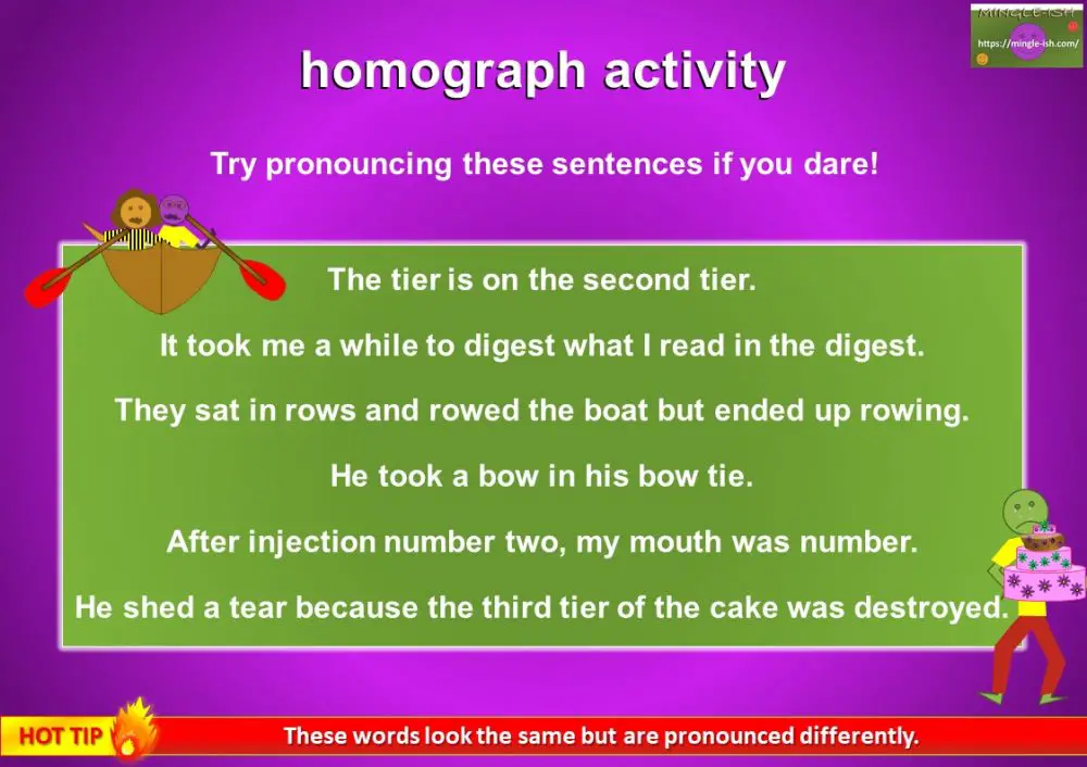 Homographs - meaning and examples - Mingle-ish