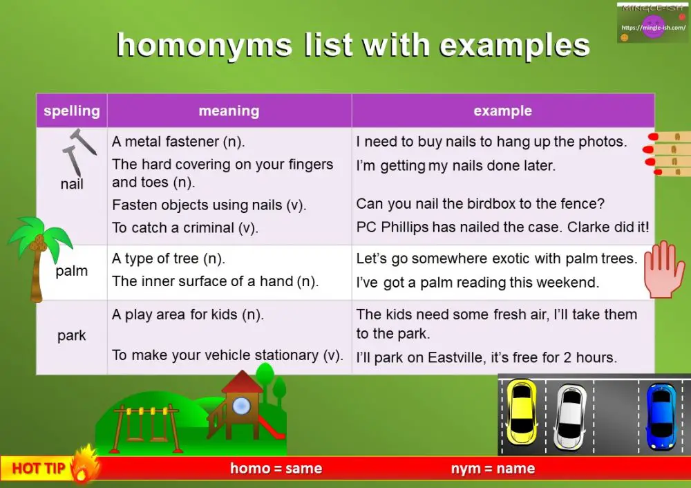 Homonyms: Definition and Examples - Mingle-ish