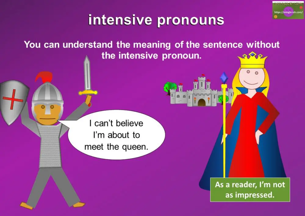 Intensive pronouns - definition and examples - Mingle-ish