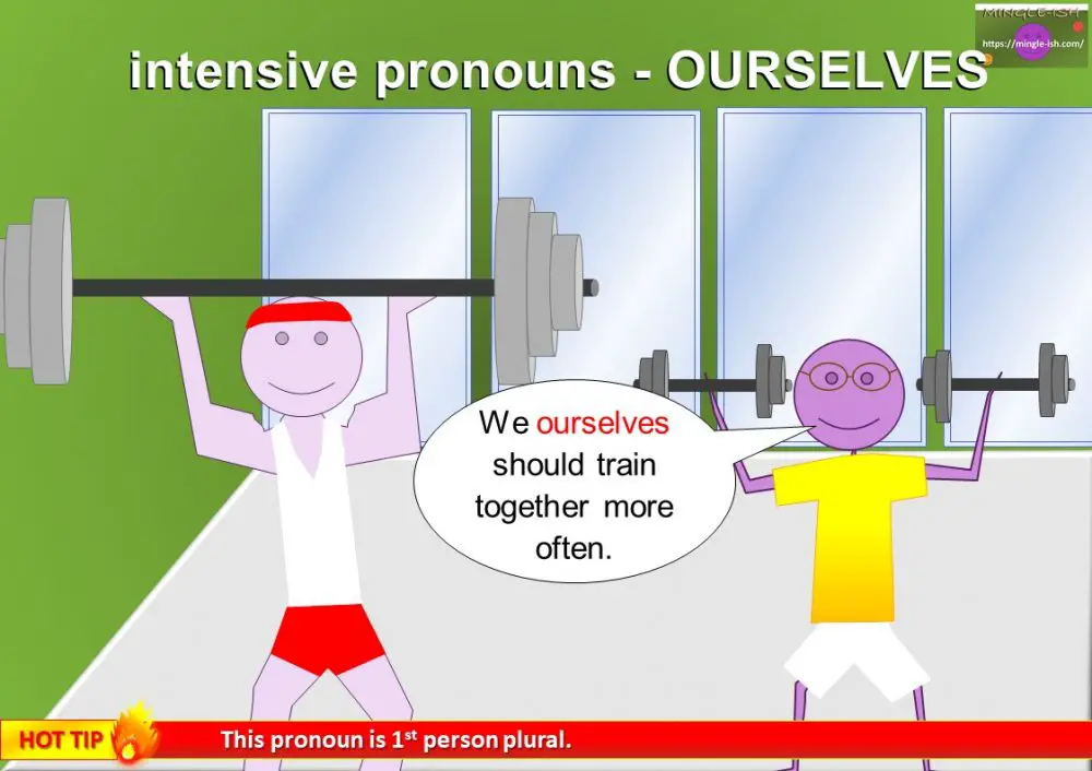 Intensive pronouns - definition and examples - Mingle-ish
