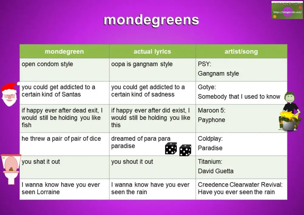 MONDEGREENS - misheard song lyrics - Mingle-ish