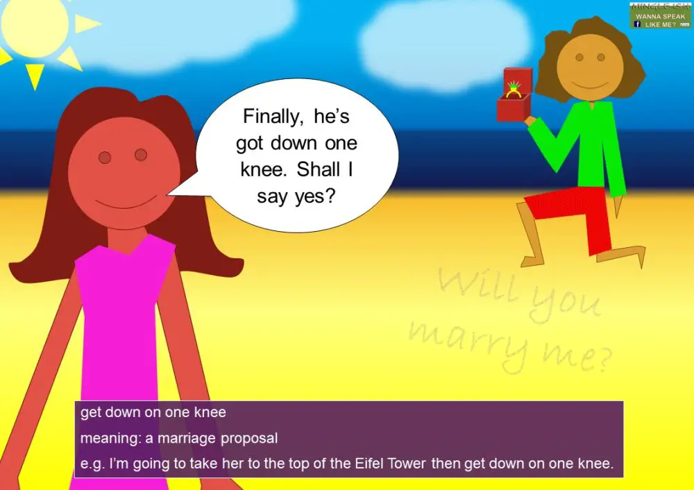 Knee idioms: popular phrases and their meanings - Mingle-ish