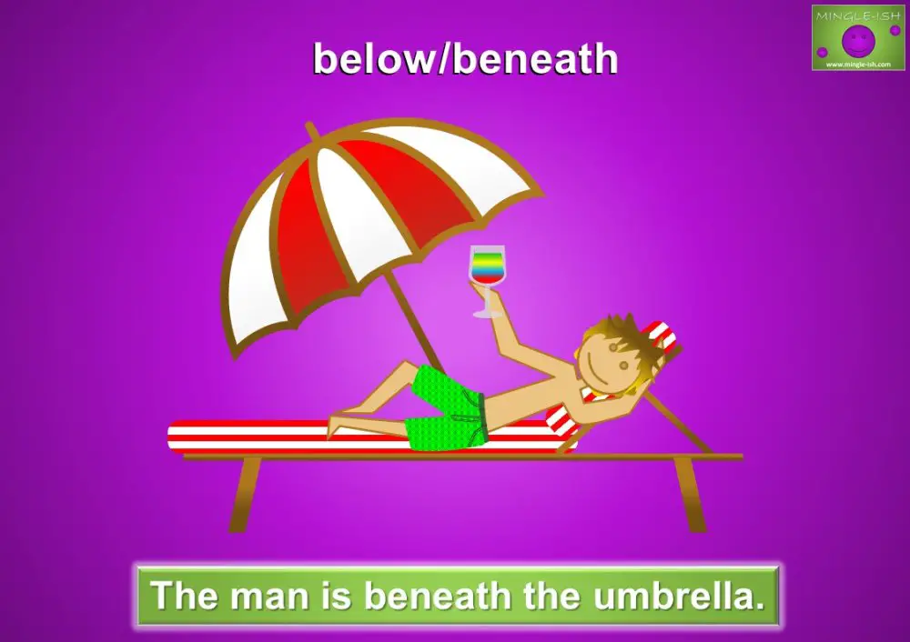 Prepositions in English - Mingle-ish