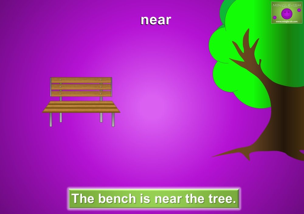 Prepositions in English - Mingle-ish