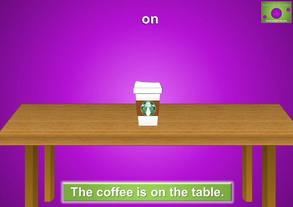 Prepositions in English - Mingle-ish