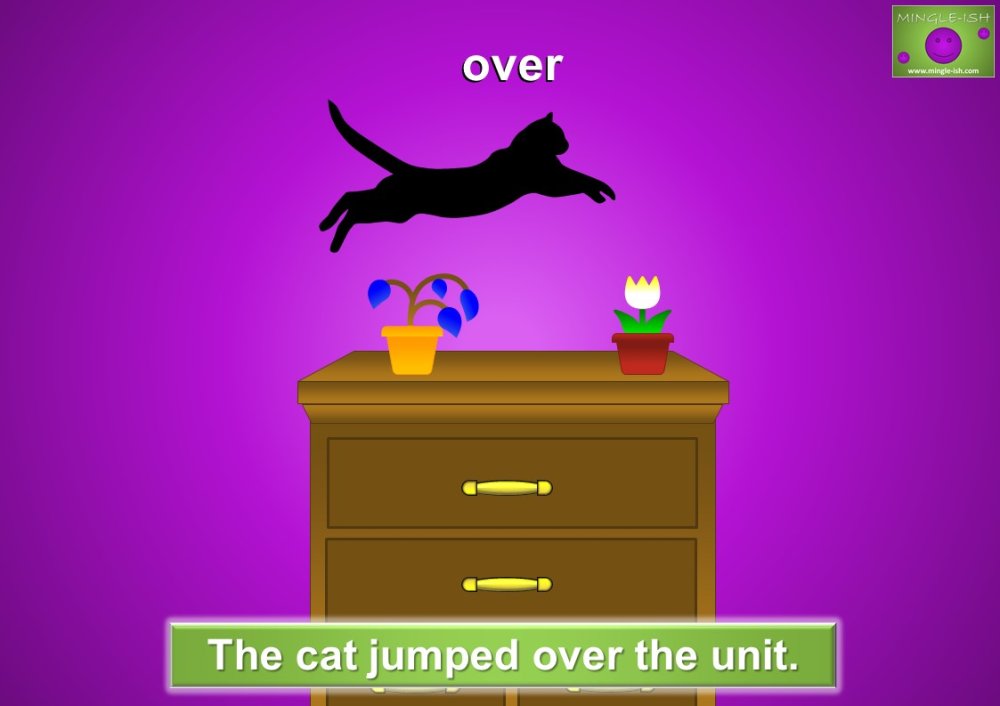 Prepositions in English - Mingle-ish