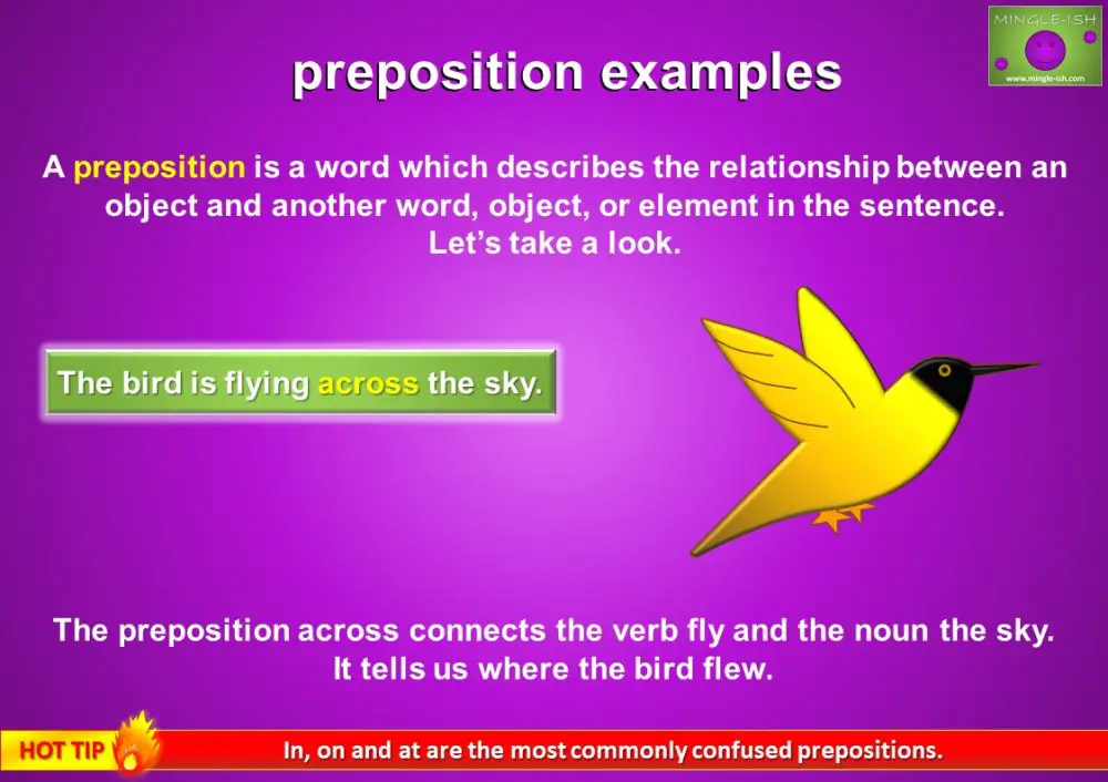 Prepositions in English - Mingle-ish