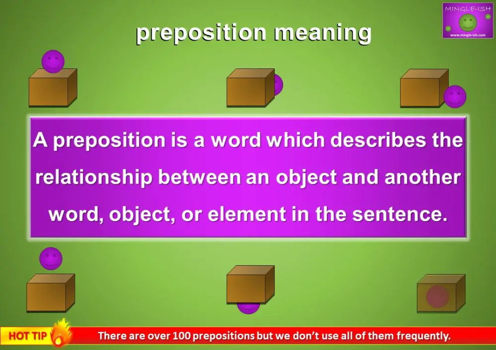 Prepositions in English - Mingle-ish