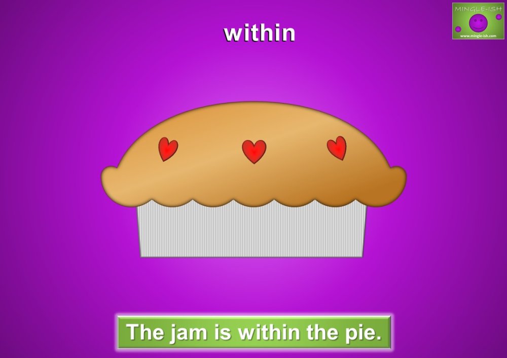 Prepositions in English - Mingle-ish