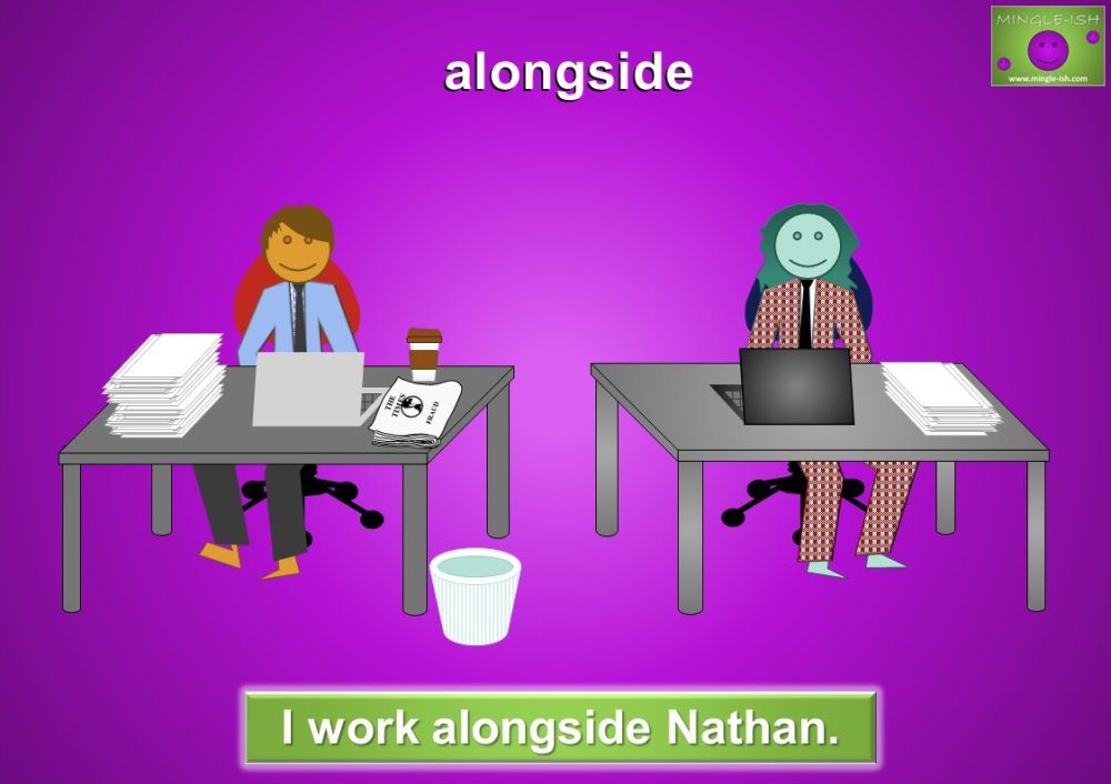 Common prepositions - Mingle-ish