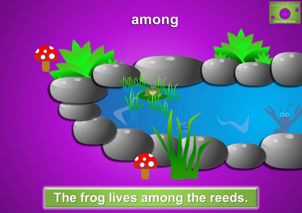 Common prepositions - Mingle-ish
