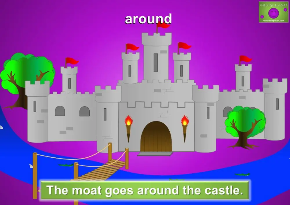 Common prepositions - Mingle-ish