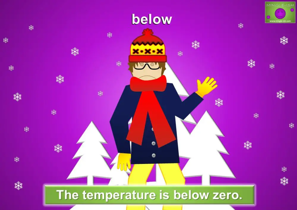 Common prepositions - Mingle-ish