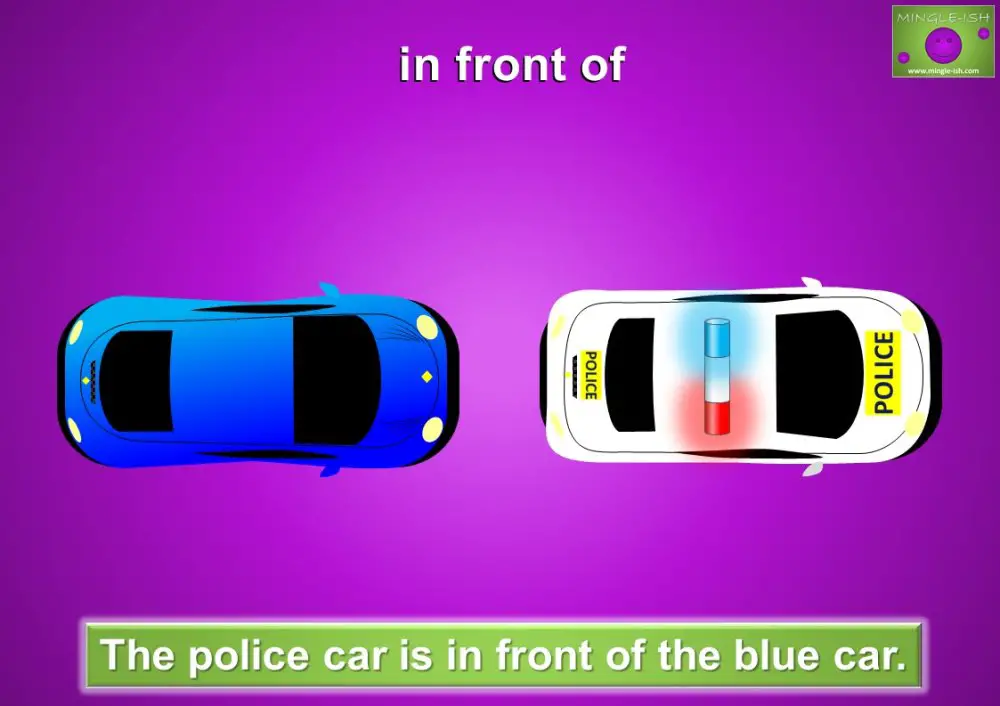 Common prepositions - Mingle-ish