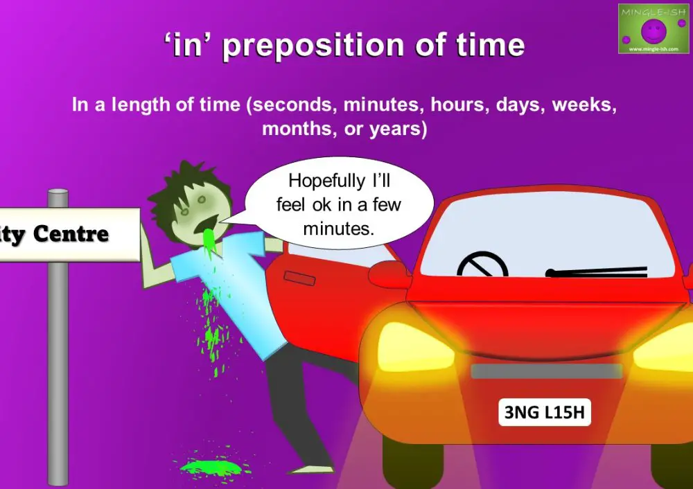 in preposition - Mingle-ish