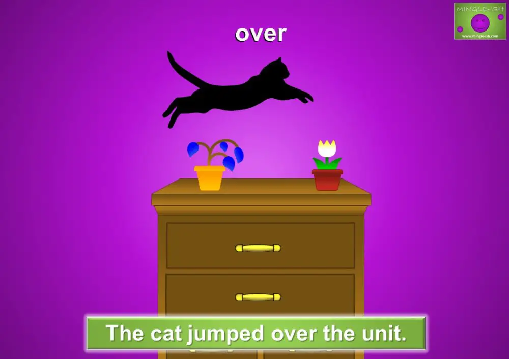 Common prepositions - Mingle-ish