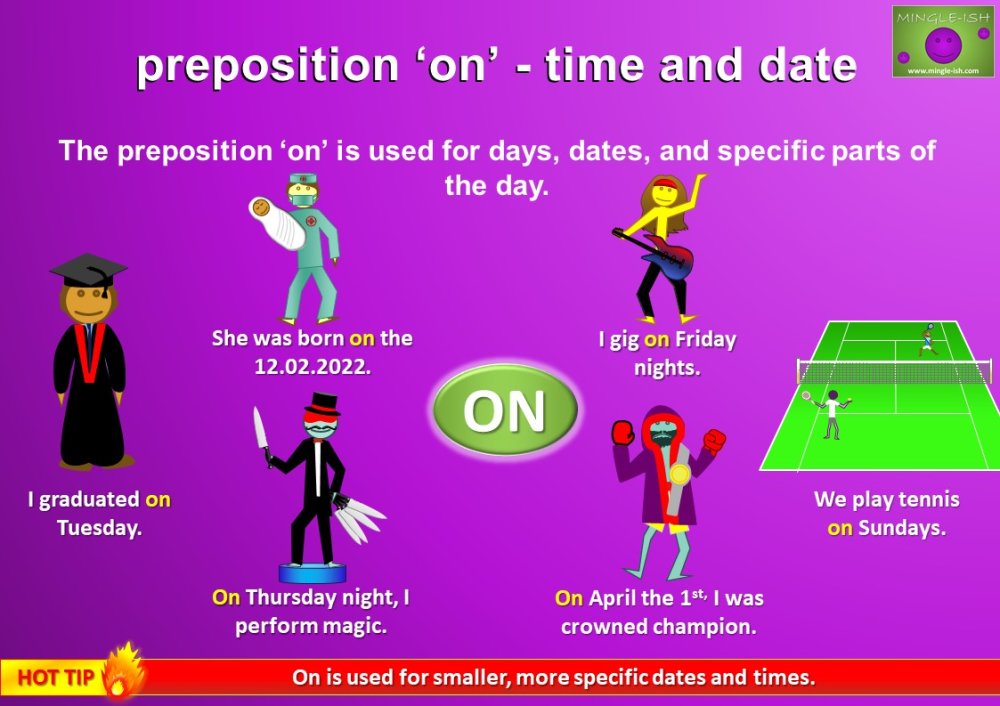 Prepositions in English - Mingle-ish