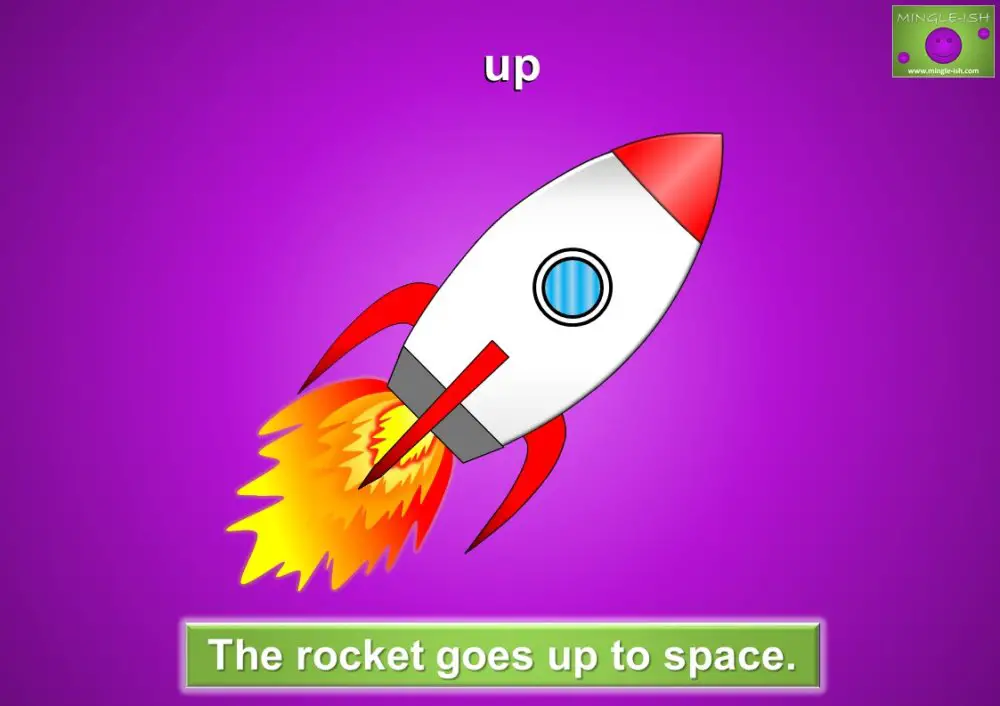 Common prepositions - Mingle-ish