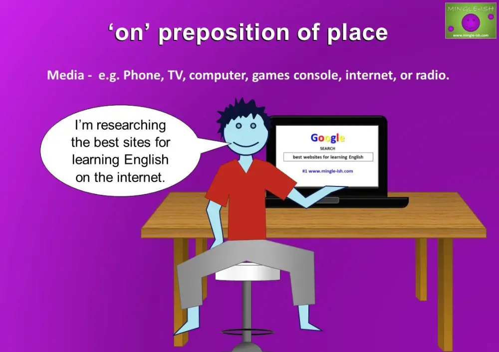 Preposition On: Usage, Rules, and Examples - Mingle-ish