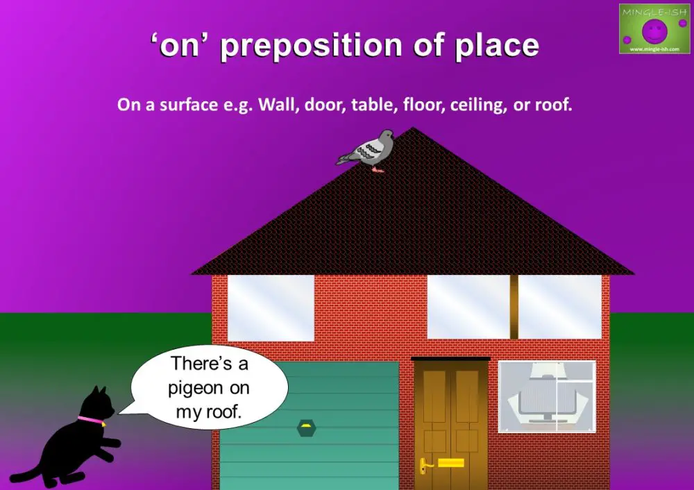 Preposition On: Usage, Rules, and Examples - Mingle-ish