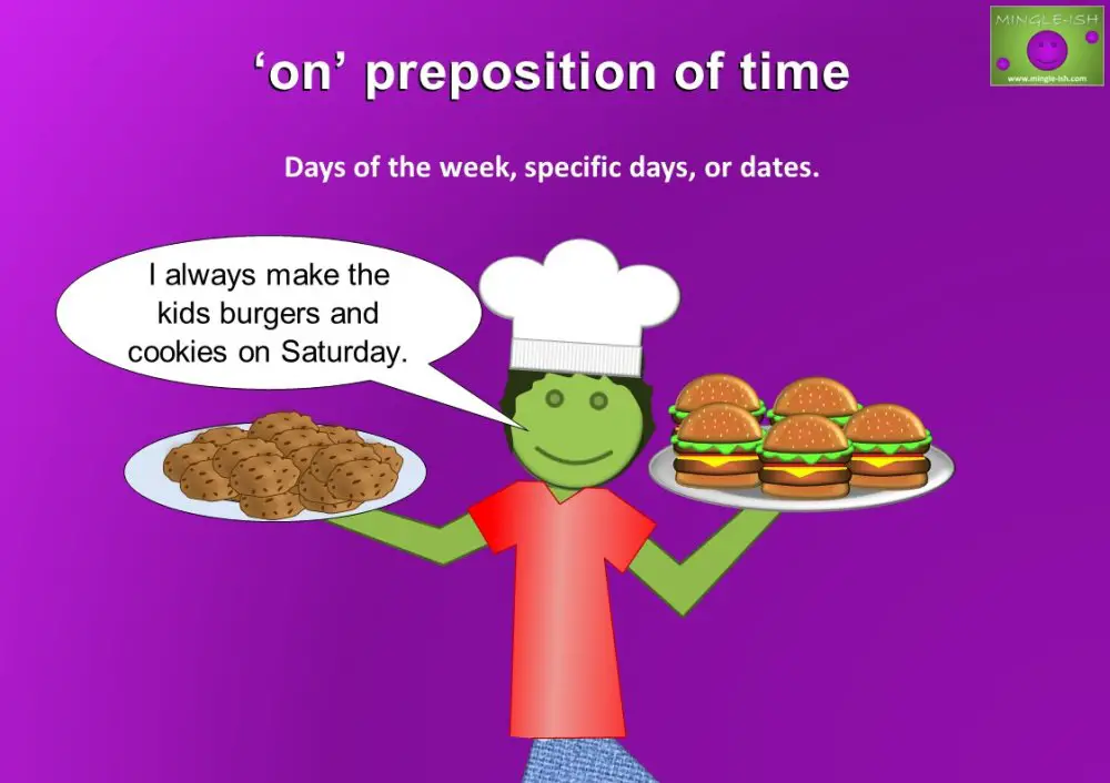 Preposition On: Usage, Rules, and Examples - Mingle-ish