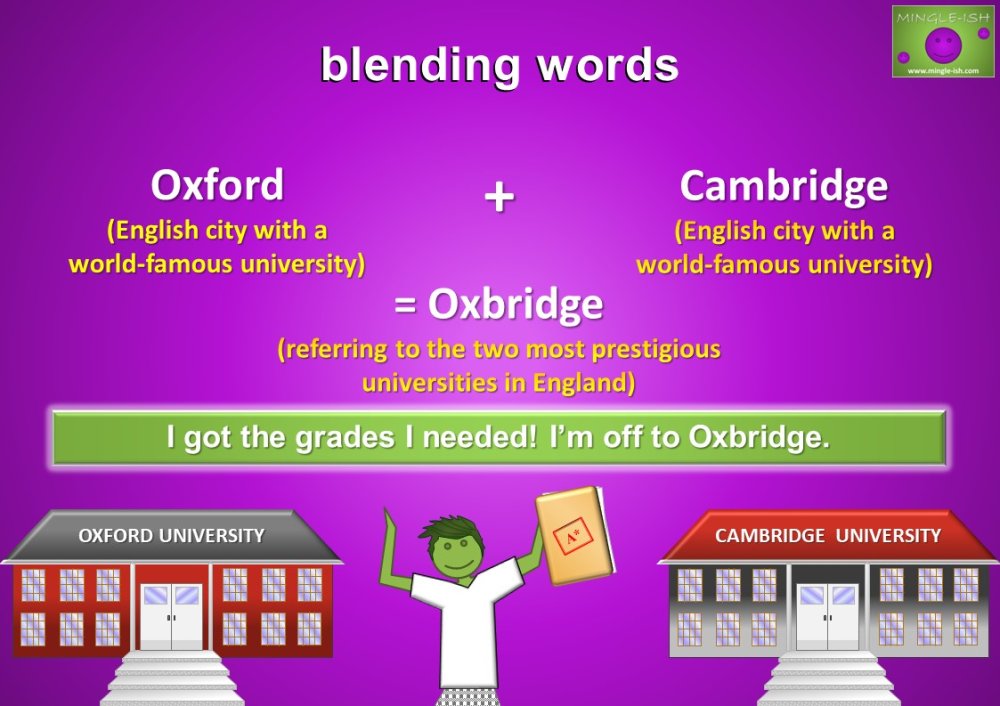 Blending words in English - Mingle-ish