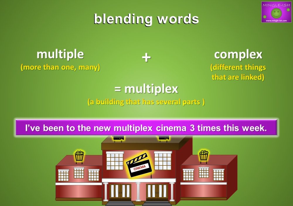 Blending words in English - Mingle-ish