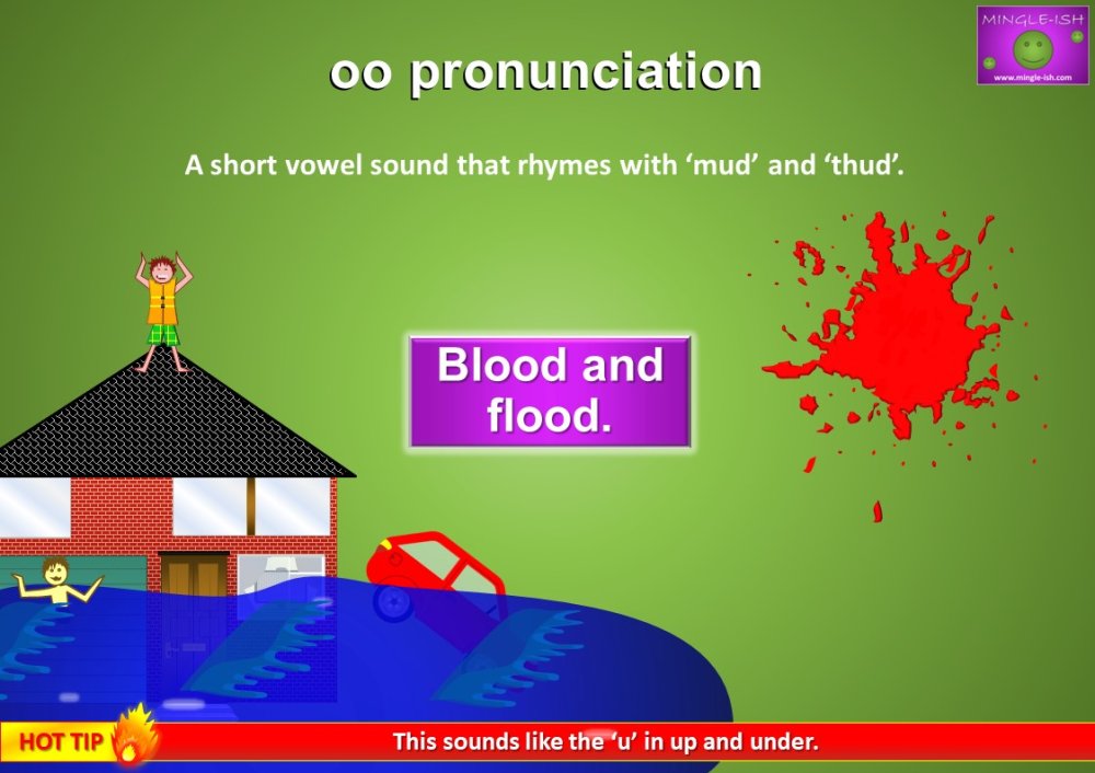 oo pronunciation - English Sounds - Mingle-ish
