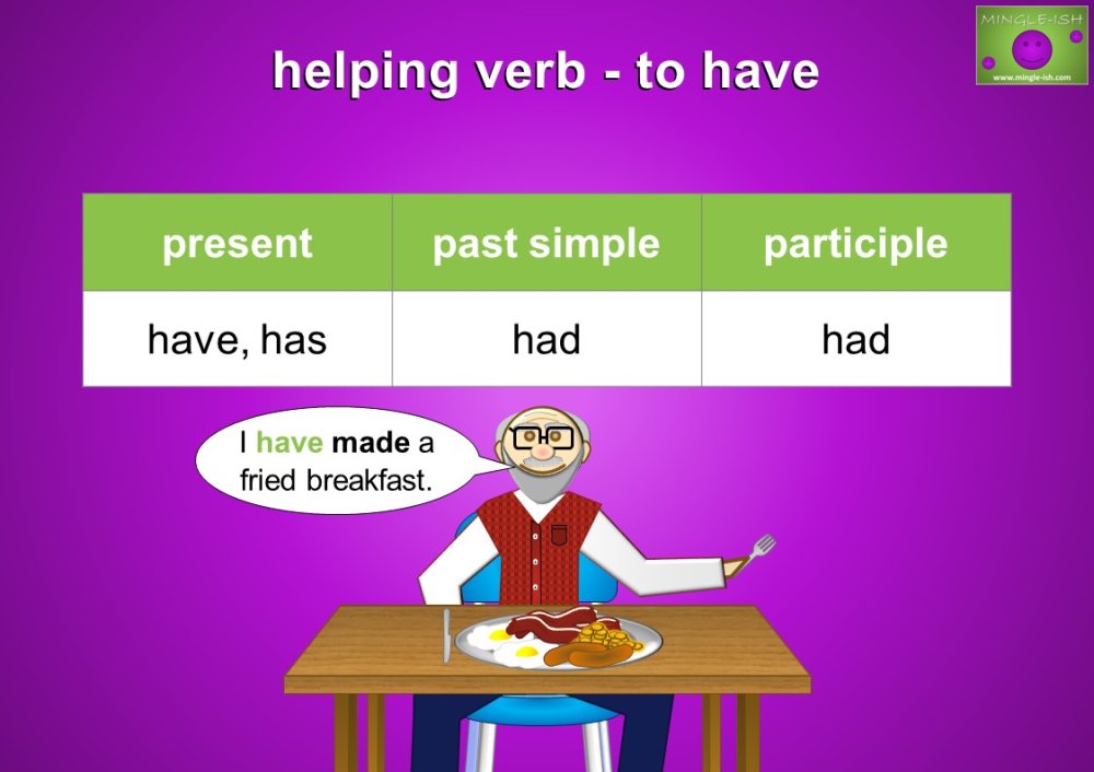 Helping verbs (auxiliary verbs) - Mingle-ish
