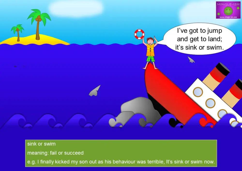 Swimming idioms and expressions - Mingle-ish