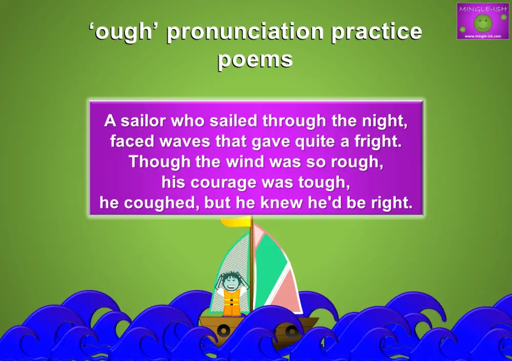 The Ultimate Guide to Pronouncing 'Ough' Words - Mingle-ish