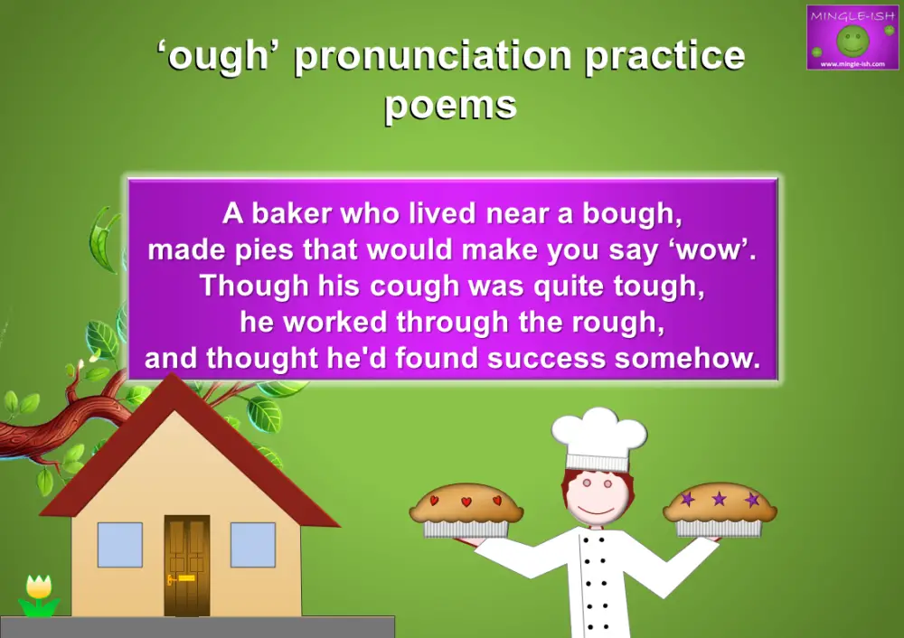 The Ultimate Guide to Pronouncing 'Ough' Words - Mingle-ish