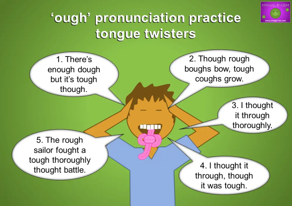 The Ultimate Guide to Pronouncing 'Ough' Words - Mingle-ish