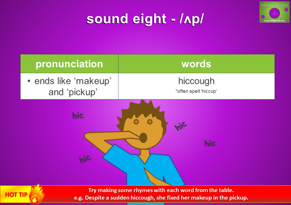 The Ultimate Guide to Pronouncing 'Ough' Words - Mingle-ish