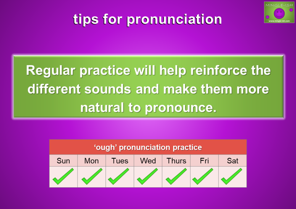 The Ultimate Guide to Pronouncing 'Ough' Words - Mingle-ish