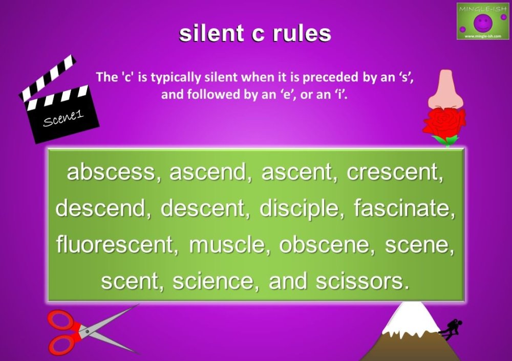 Understanding the Silent 'C': Rules and Examples in English - Mingle-ish