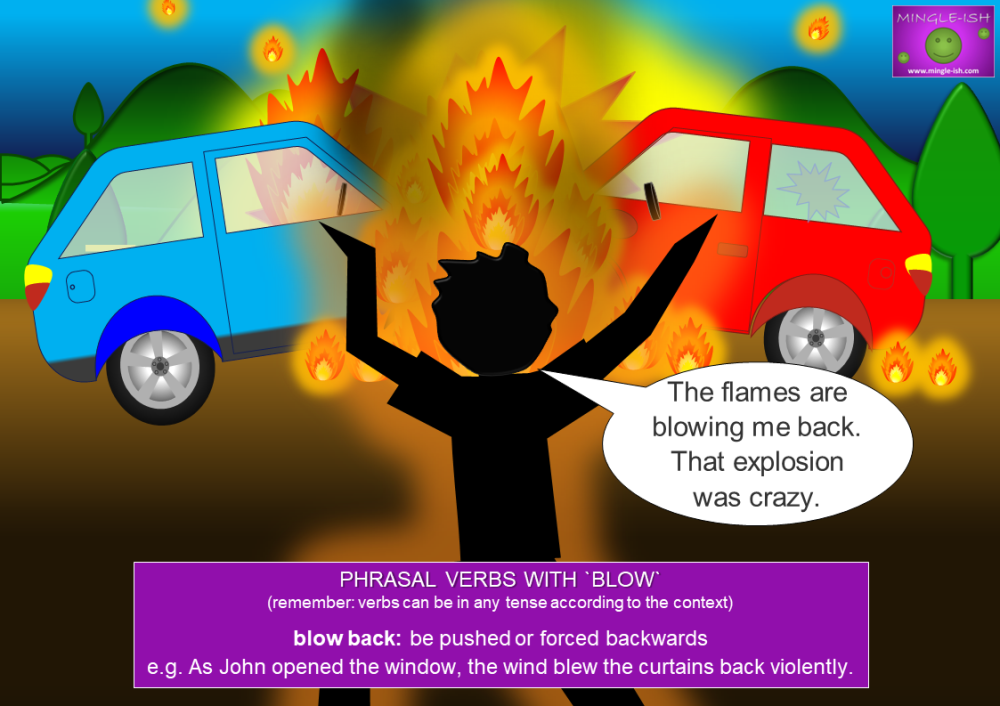 Master Phrasal Verbs with Blow: Comprehensive Guide - Mingle-ish