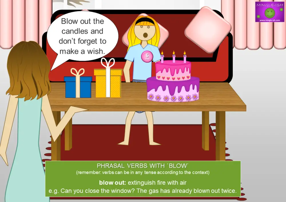 Master Phrasal Verbs with Blow: Comprehensive Guide - Mingle-ish