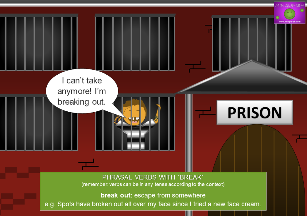 Master Phrasal Verbs with 'Break': Meanings and Examples - Mingle-ish