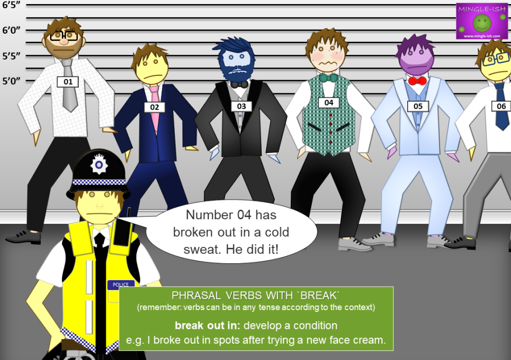 Master Phrasal Verbs with 'Break': Meanings and Examples - Mingle-ish