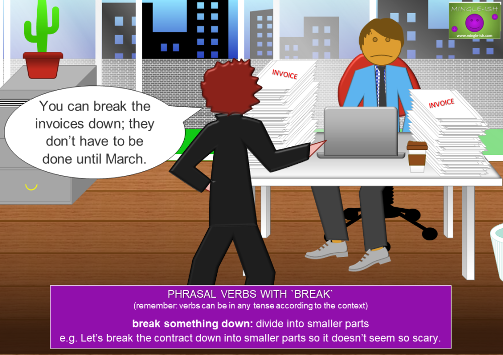 Master Phrasal Verbs with 'Break': Meanings and Examples - Mingle-ish