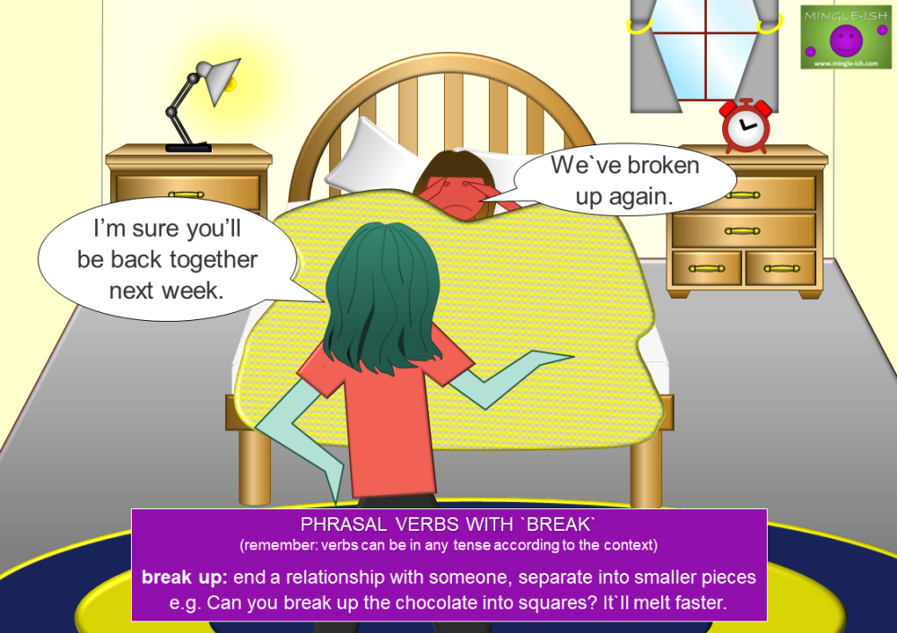 Master Phrasal Verbs with 'Break': Meanings and Examples - Mingle-ish