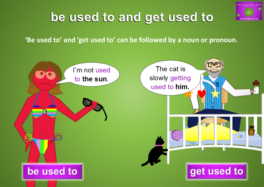 Used To: Grammar Differences - Mingle-ish