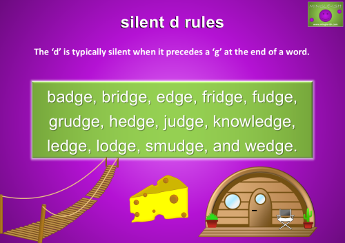 Master the Silent 'D': Common Words and Pronunciation Tips - Mingle-ish