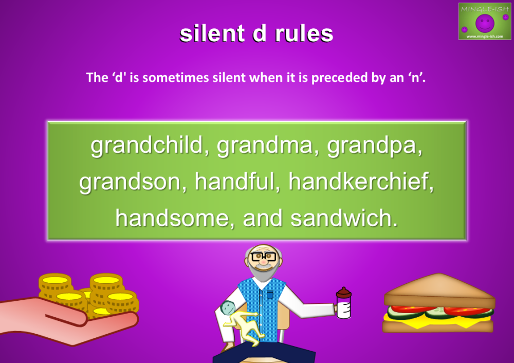 Master the Silent 'D': Common Words and Pronunciation Tips - Mingle-ish