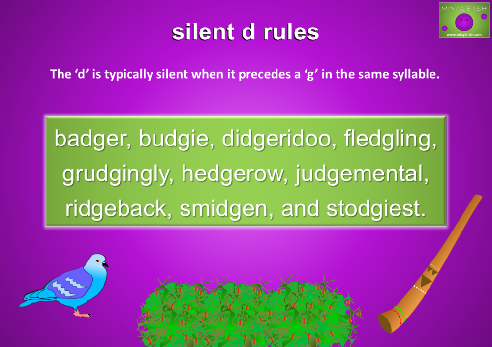 Master the Silent 'D': Common Words and Pronunciation Tips - Mingle-ish