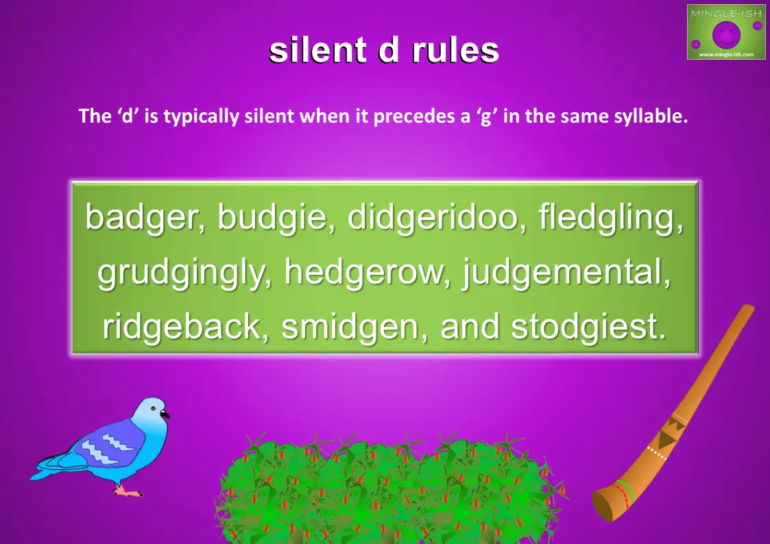 Master the Silent 'D': Common Words and Pronunciation Tips - Mingle-ish