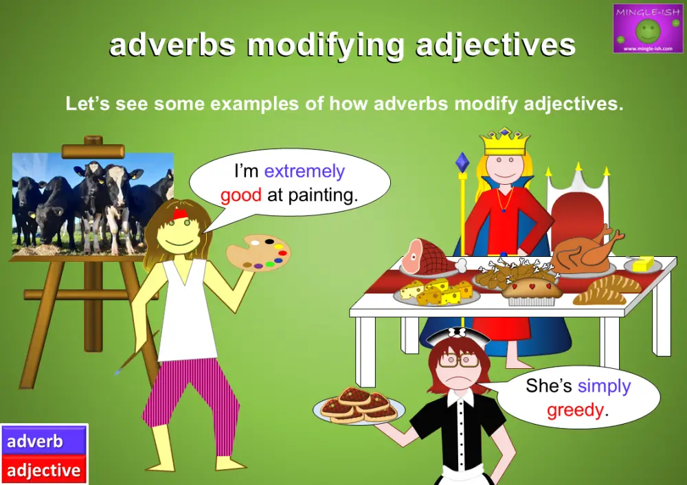 Adverbs in English: The Ultimate Guide - Mingle-ish