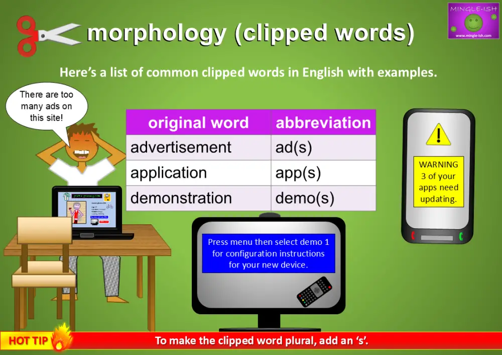 Clipped words (morphology) - Mingle-ish